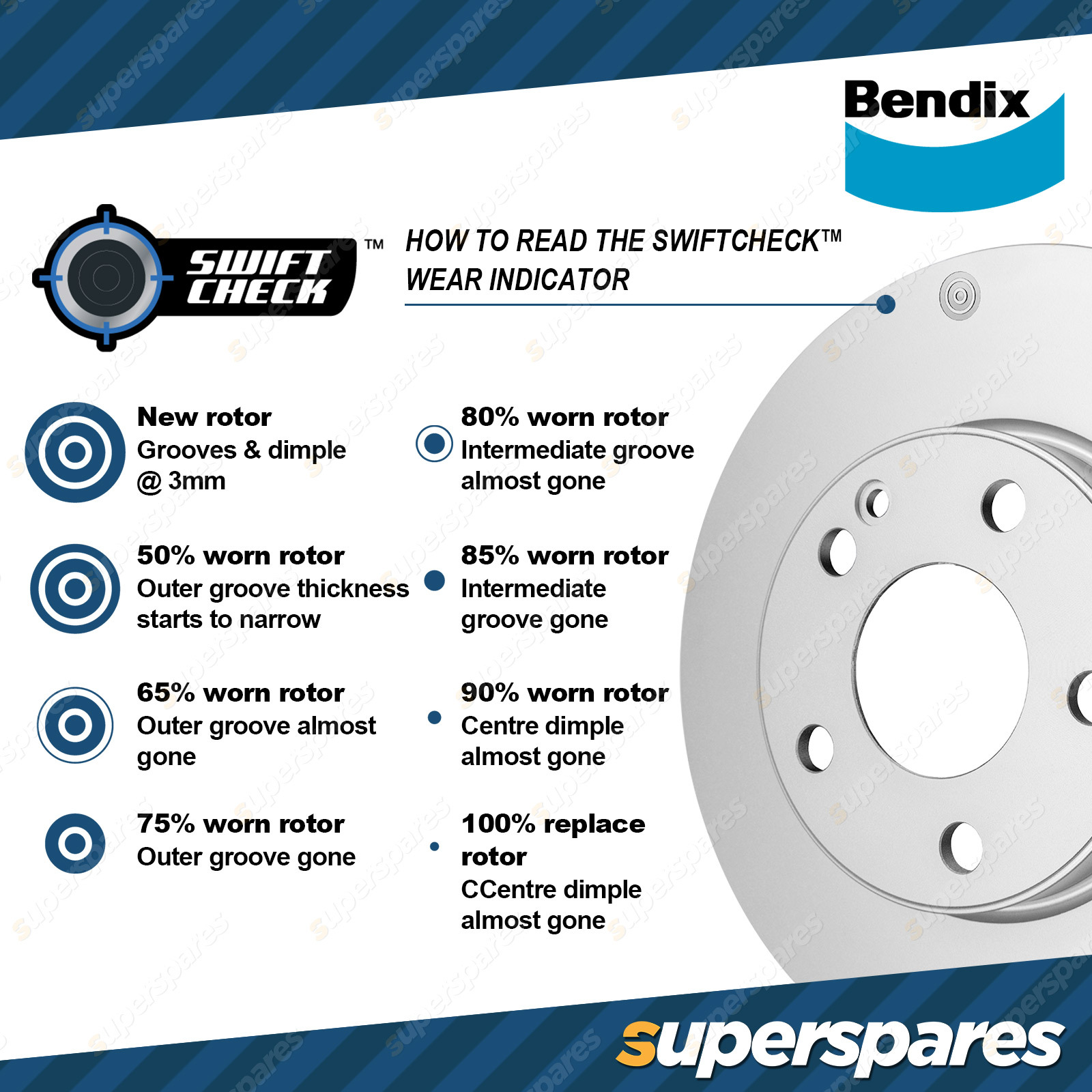 Front Bendix GCT Brake Rotors for Ford Escape BA ZA ZB ZC ZD 24mm Thickness