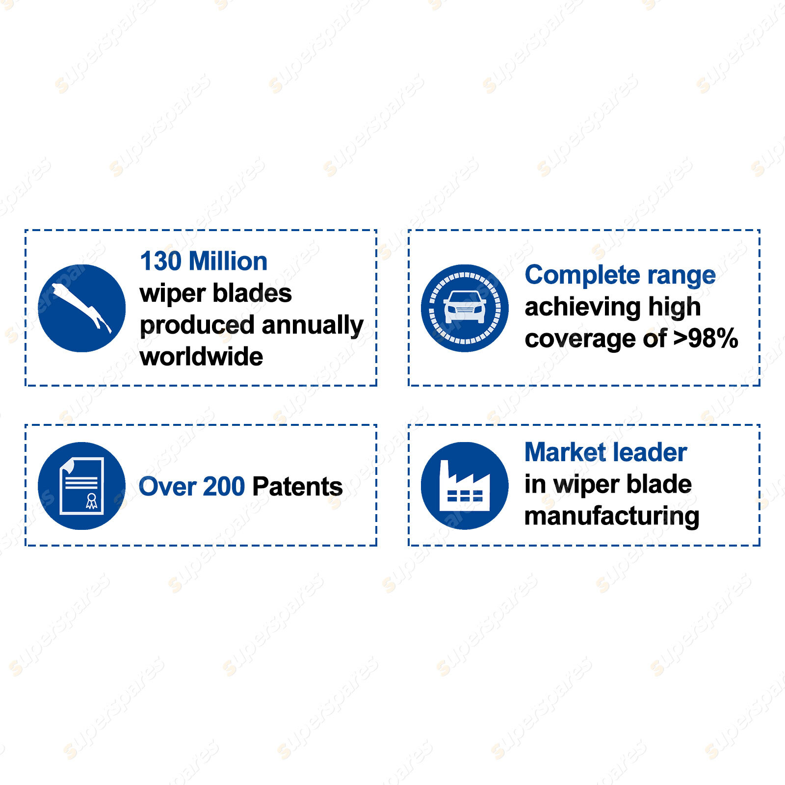 Bosch Front Wiper Blade for Scania 3-Series 93 113 143 E H M/ 310 320 ...