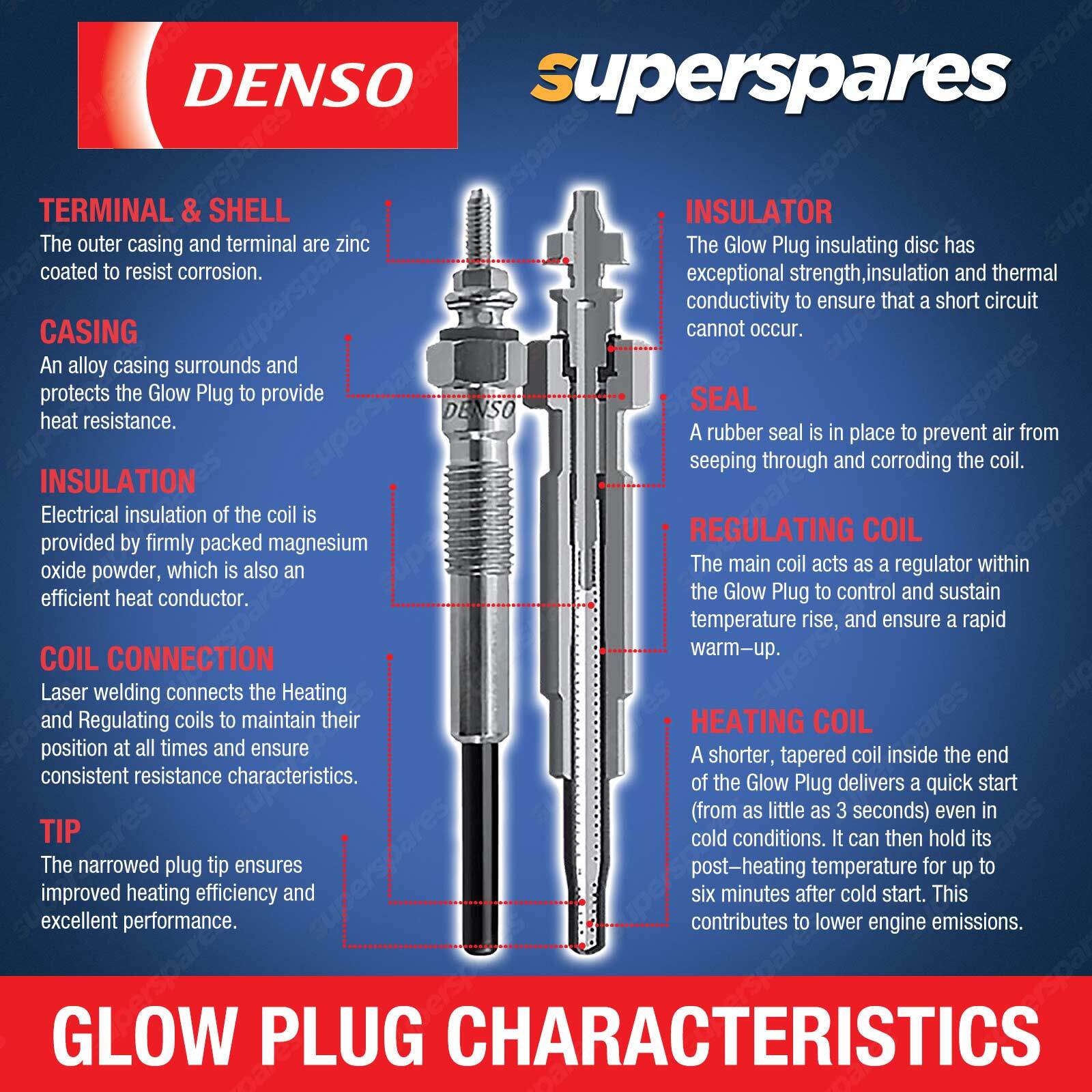 4x Denso Glow Plugs for Mitsubishi ML MN 2.5 4D56 HP 2477cc 3.2 DI-D ...