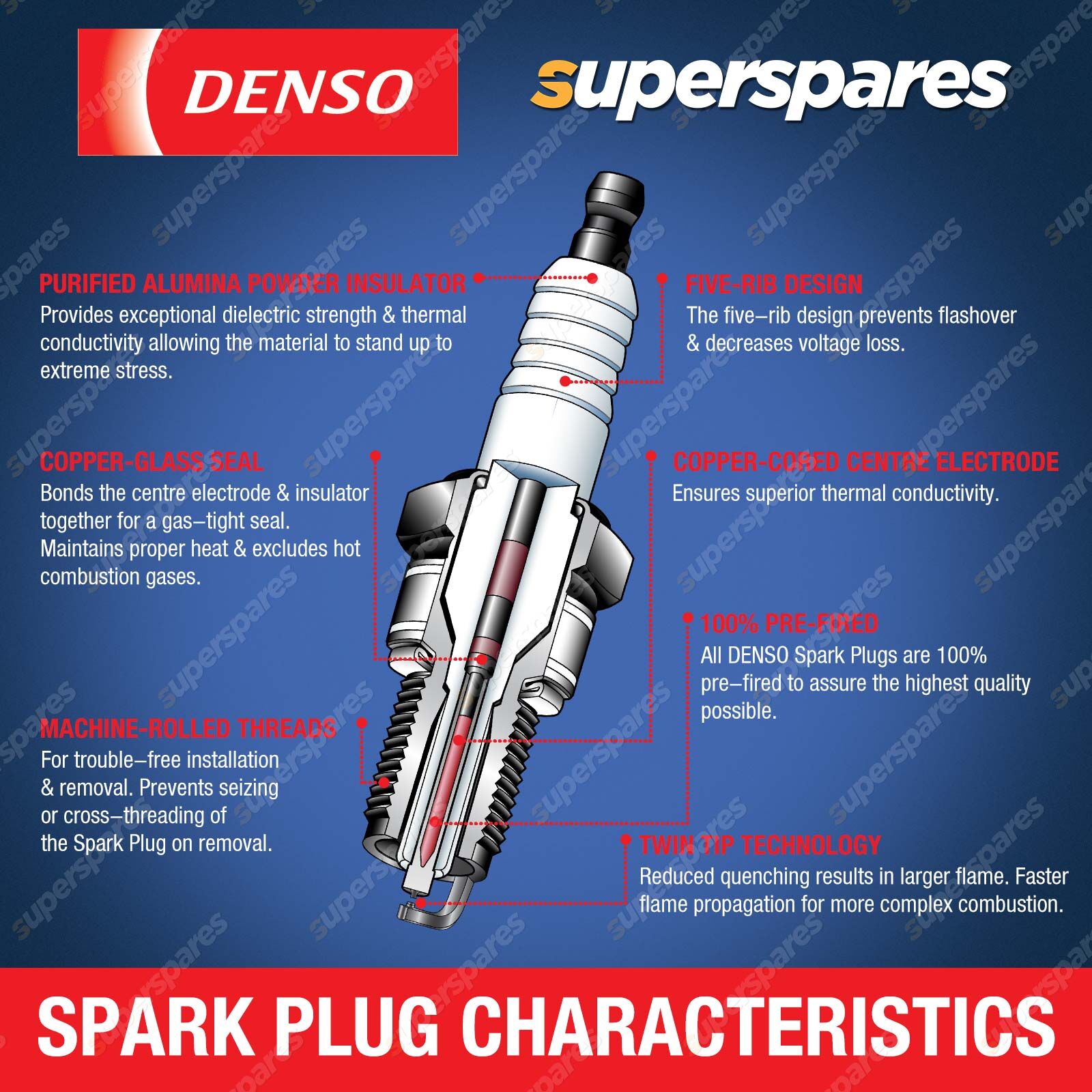 1 x Denso Motorcycle Iridium Power Spark Plug for Piaggio 50cc BRAVO PV ...