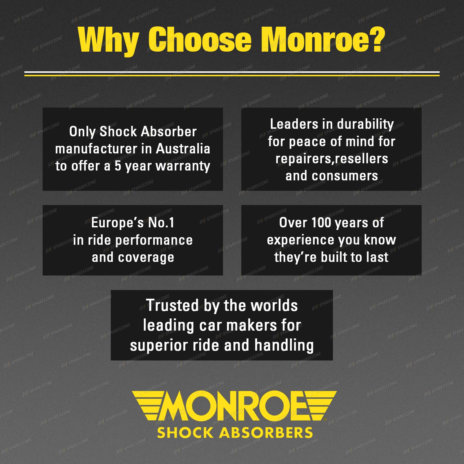 Monroe Hatch Gas Strut Lift for Mitsubishi Colt RA RB RC RD RE Sedan ...